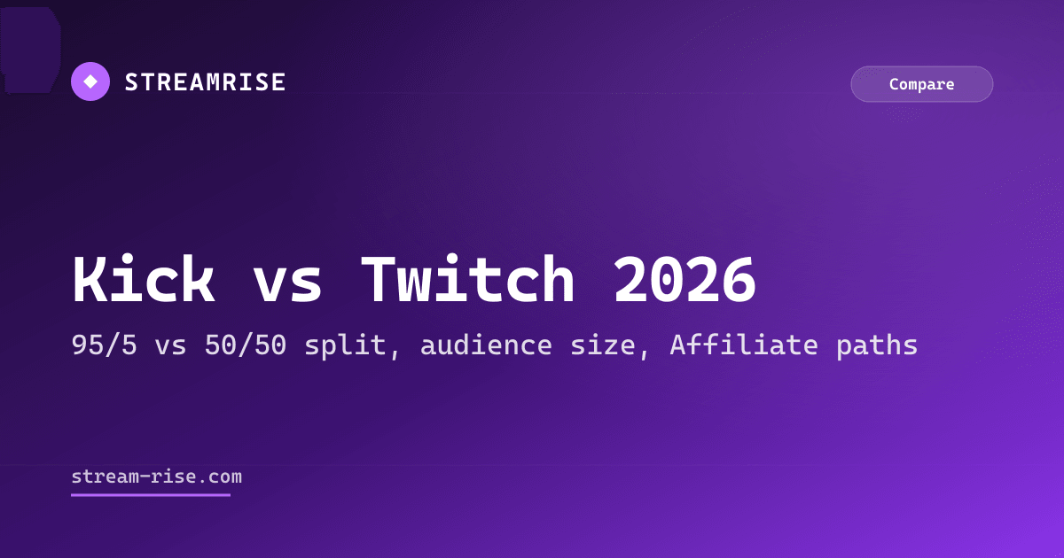 Kick vs Twitch 2026 — Splits, Payouts, Differences