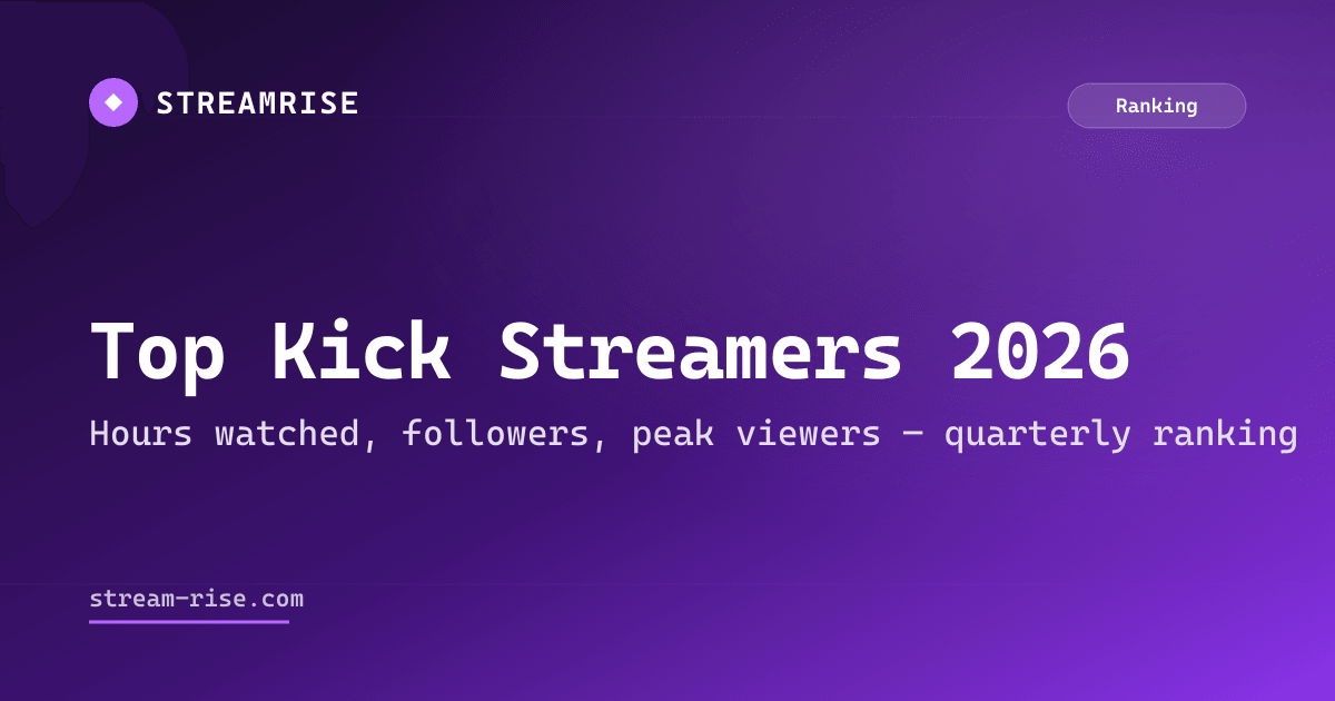 Top Kick Streamers 2026: Most Watched, Followers Leaders, Peak Records